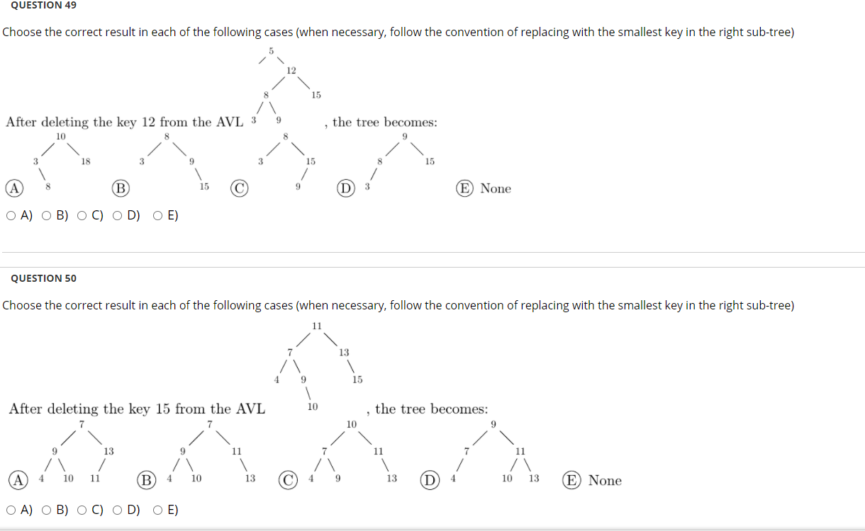 Solved 3 After inserting the key 5 in the AVL 6 8, the tree | Chegg.com