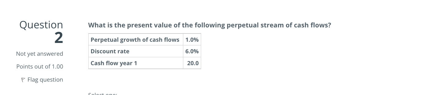 Solved What is the present value of the following perpetual | Chegg.com