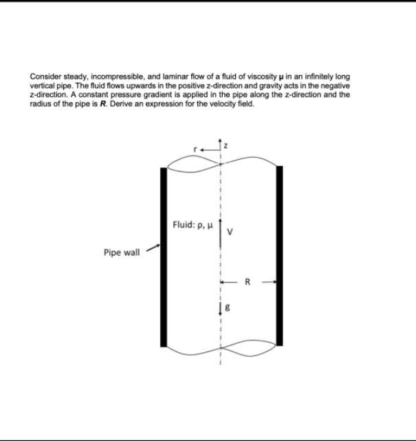 Solved Consider steady, incompressible, and laminar flow of | Chegg.com