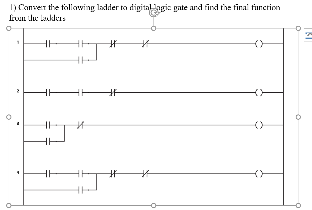 Solved 1) Convert the following ladder to digital logic gate | Chegg.com