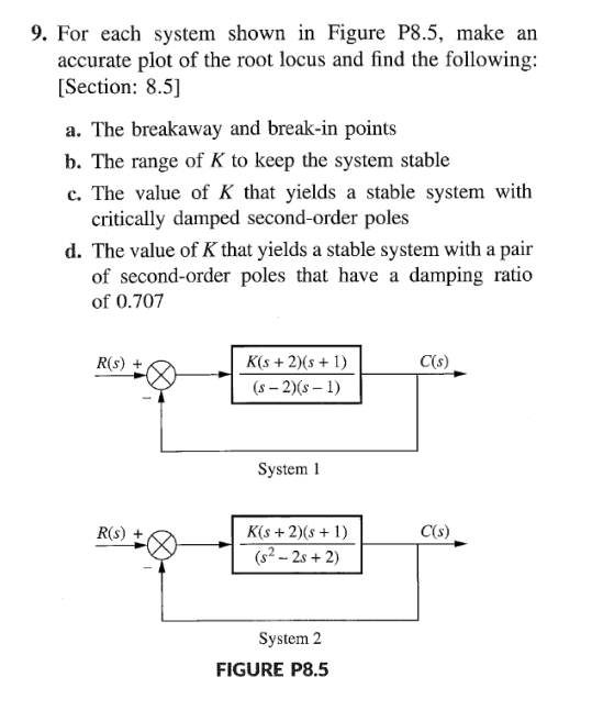 Solved 9. For each system shown in Figure P8.5, make an | Chegg.com