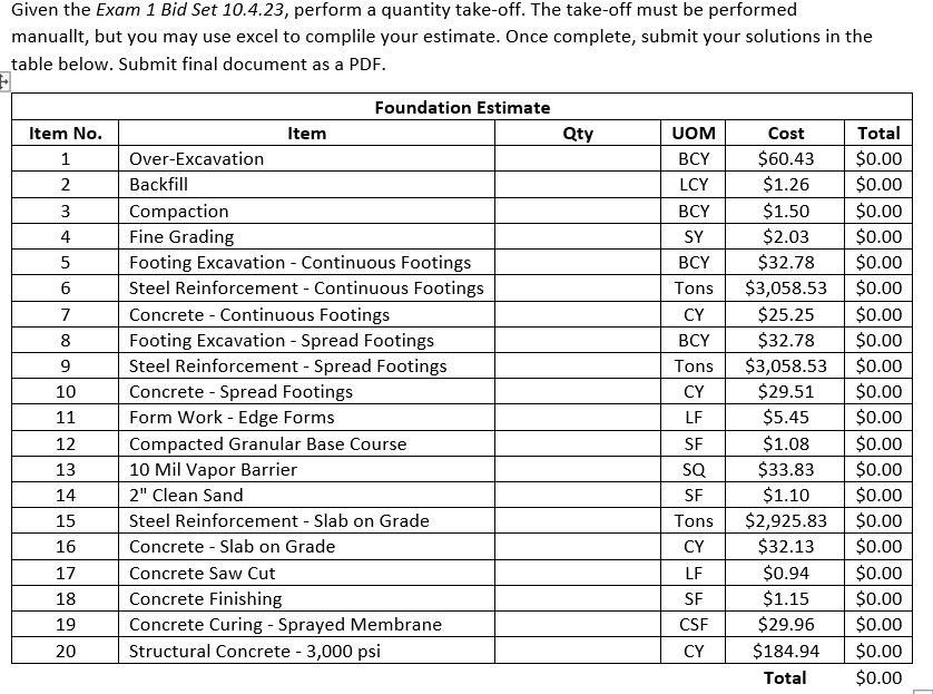 Solved Equipment Register Wheeled Loader: - 5 CY Bucket - | Chegg.com