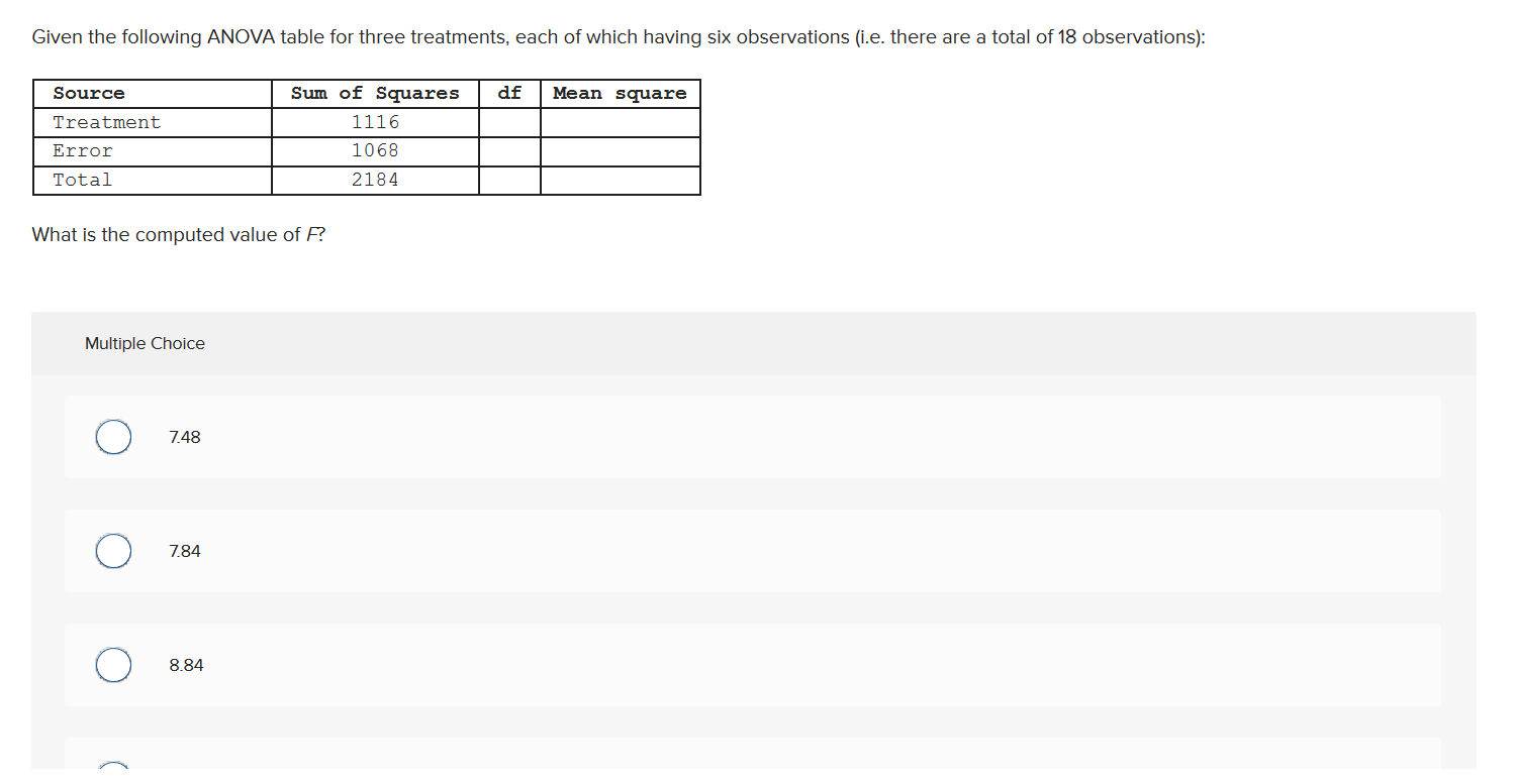 Solved Given the following ANOVA table for three treatments, | Chegg.com