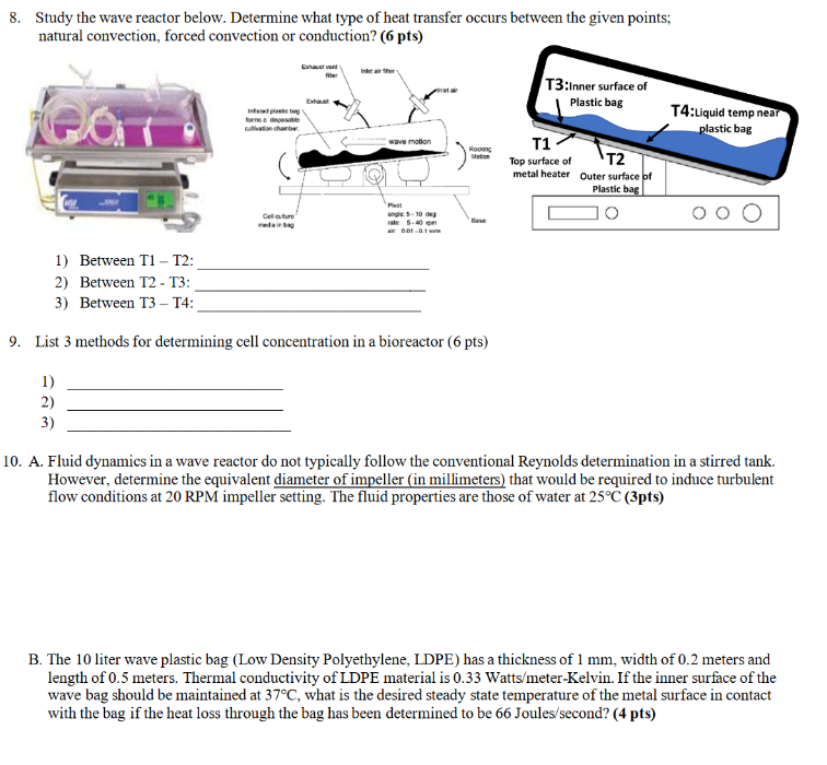 Solved 8. Study the wave reactor below. Determine what type | Chegg.com