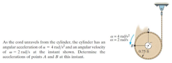 Solved As the cord unravels from the cylinder, the cylinder | Chegg.com