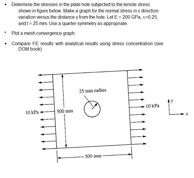 Solved Determine the stresses in the plate hole subjected to | Chegg.com