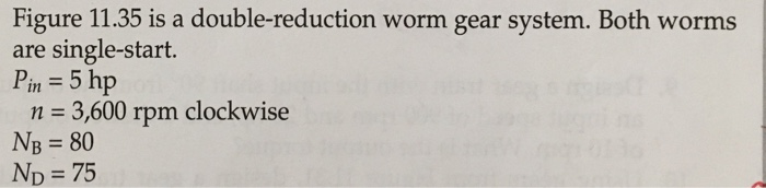 Solved For Problems 3 through 7, determine gear ratio, | Chegg.com