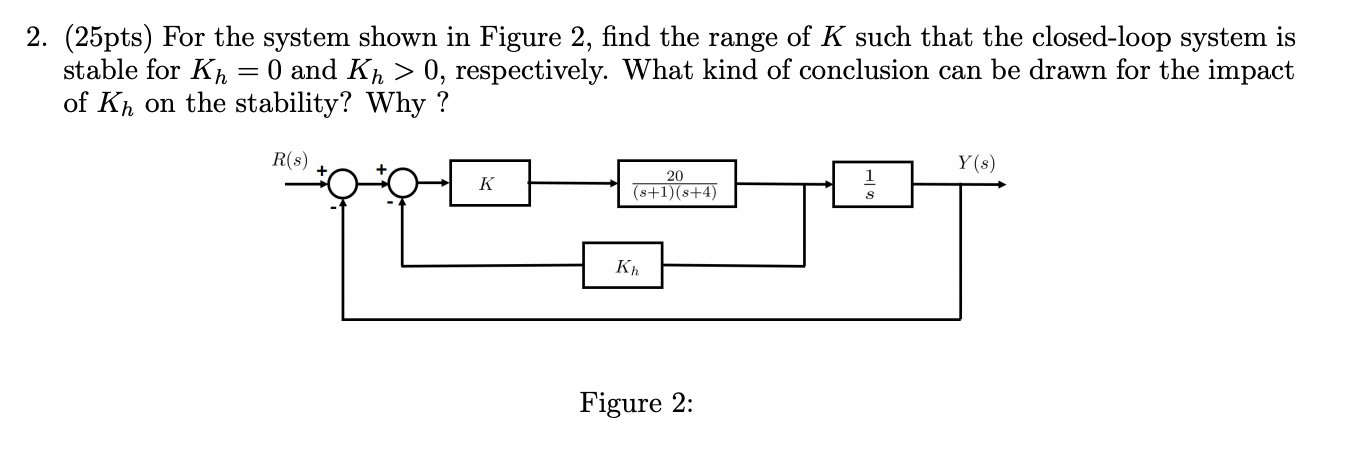 Solved 2. (25pts) For the system shown in Figure 2, find the | Chegg.com