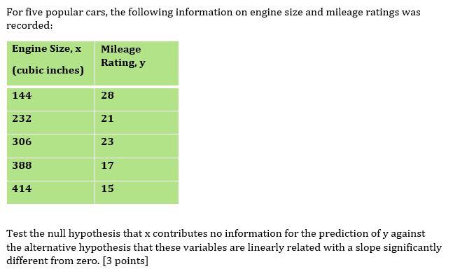 Solved For five popular cars, the following information on | Chegg.com