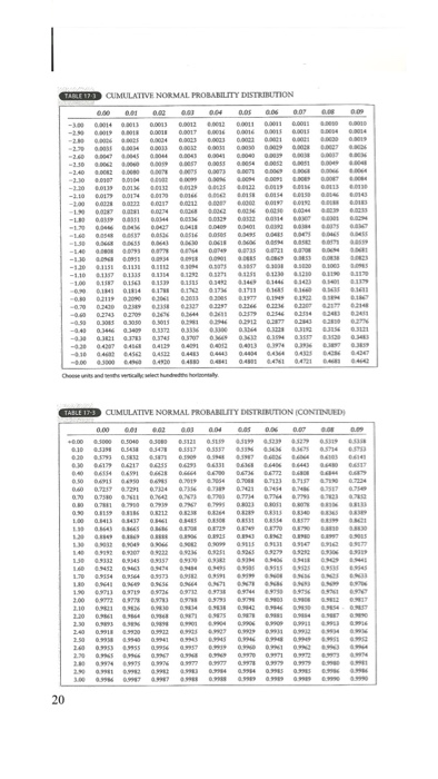 Solved 33. What are the common underlying assets for each of | Chegg.com