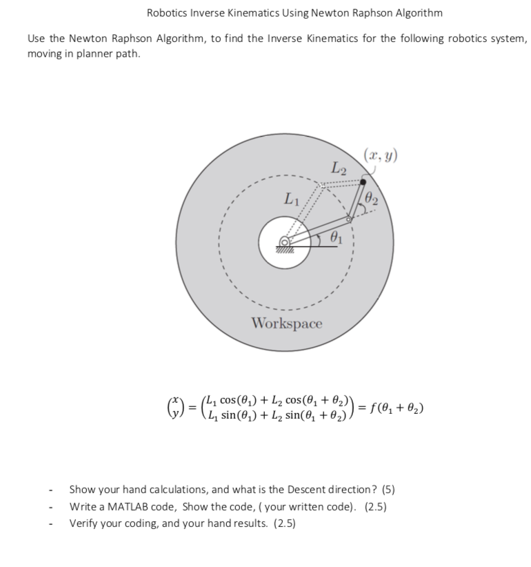 Robotics Inverse Kinematics Using Newton Raphson | Chegg.com