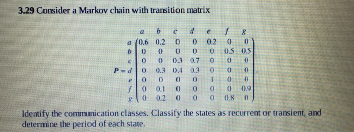 Solved Consider a Markov chain with transition matrix | Chegg.com