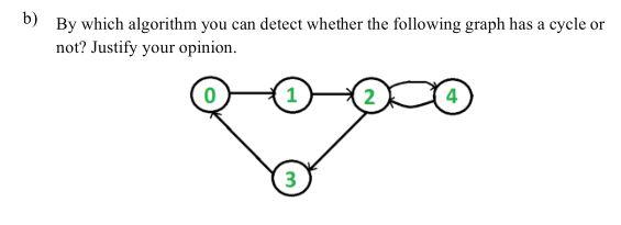Solved b) By which algorithm you can detect whether the | Chegg.com