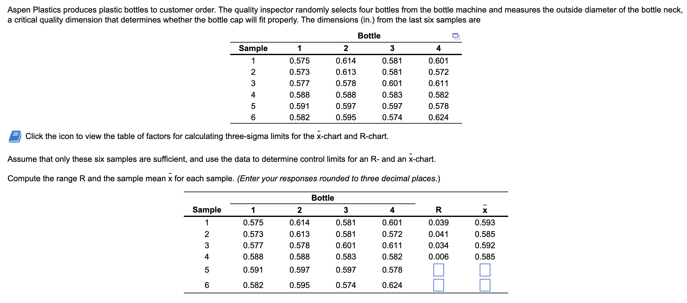 Solved Click the icon to view the table of factors for | Chegg.com