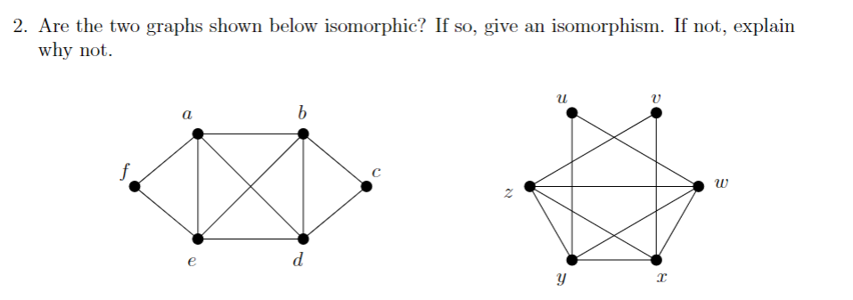 Solved 2. Are the two graphs shown below isomorphic? If so, | Chegg.com