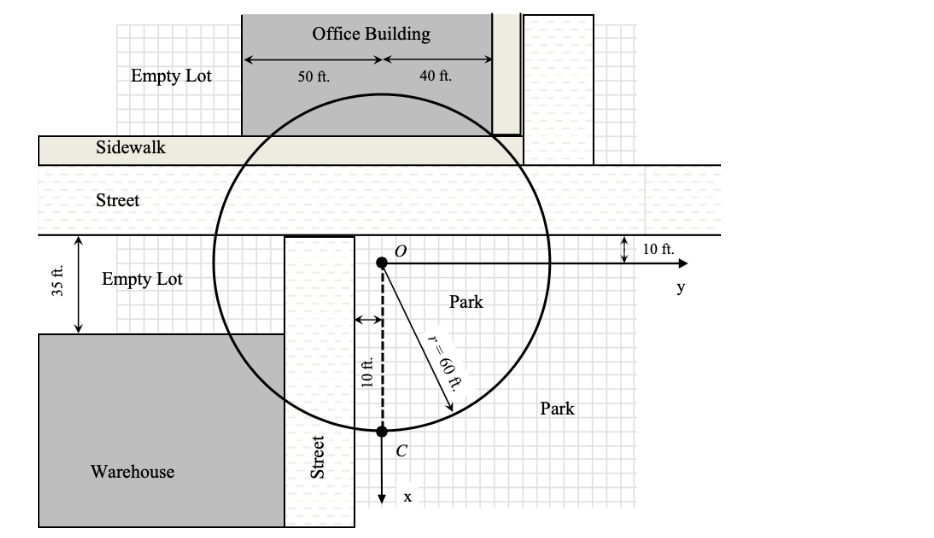 The grid lines are 5 ft x 5 ft , the streets are 25 | Chegg.com