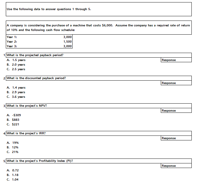 Solved Use the following data to answer questions 1 through | Chegg.com