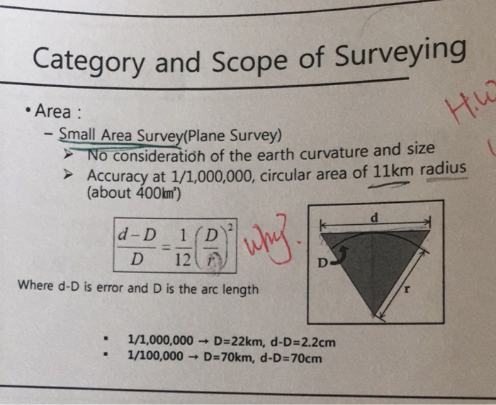 Solved Area: Small Area Survey(Plane Survey) No | Chegg.com