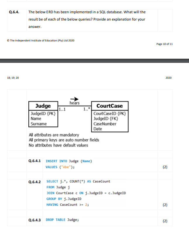 Solved Q.6.4. The below ERD has been implemented in a SQL | Chegg.com