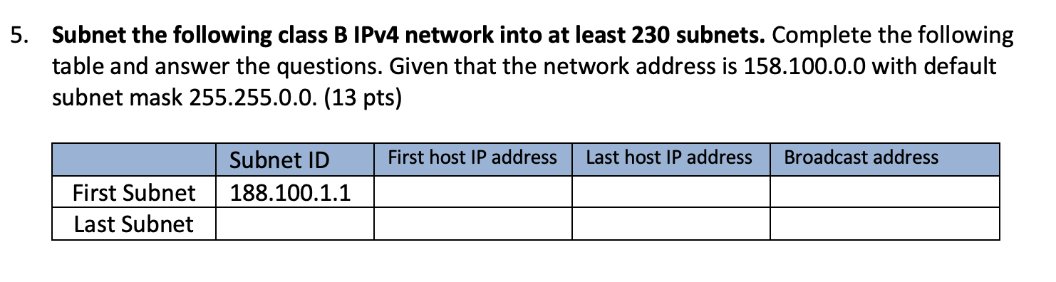 Solved Subnet the following class B IPv4 network into at | Chegg.com
