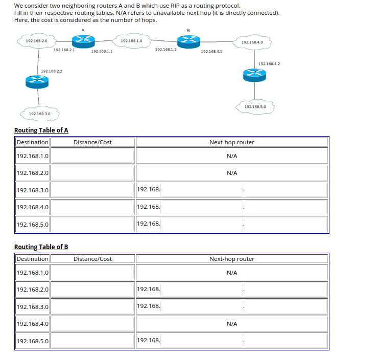 Solved We consider two neighboring routers A and B which use | Chegg.com