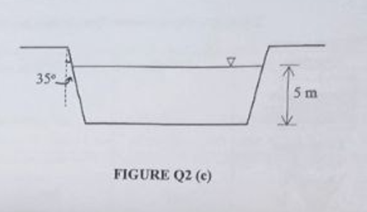 Solved FIGURE Q2 (c)A rough brick-lined trapezoidal channel | Chegg.com