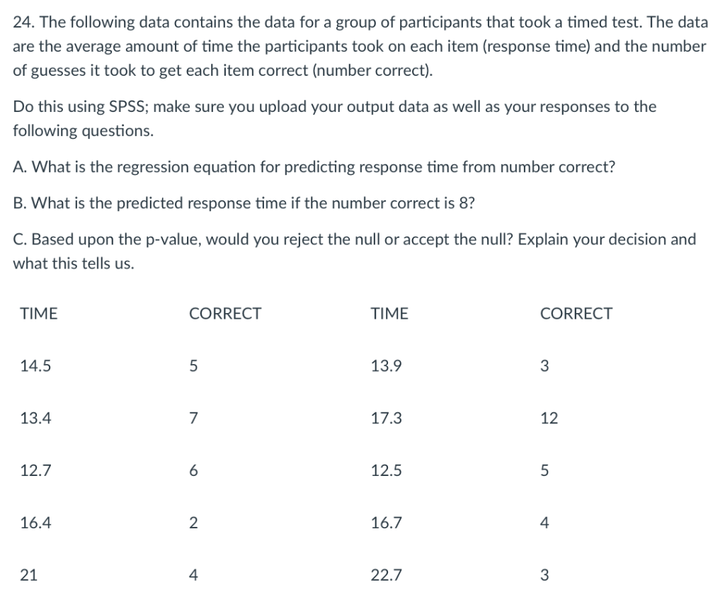 Solved 24 The Following Data Contains The Data For A Group Chegg solved-24-the-following-data-contains-the-data-for-a-group-chegg