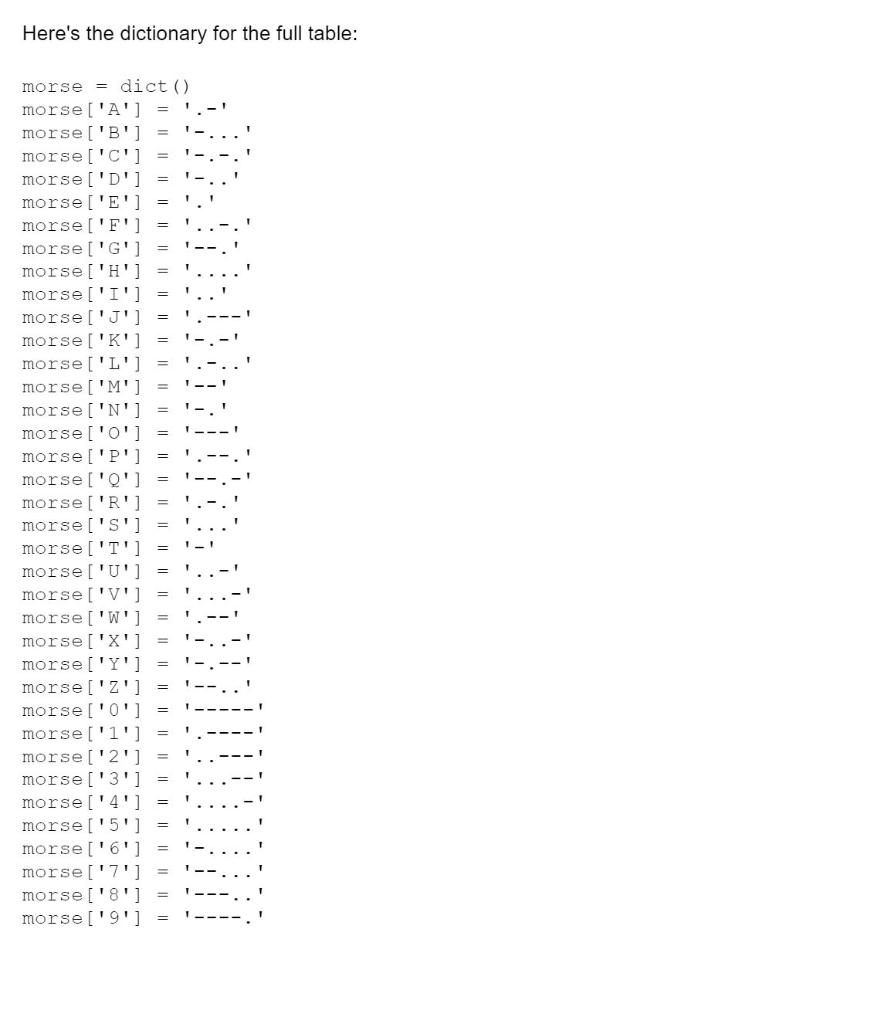 Solved The full Morse code table including numerals is shown | Chegg.com