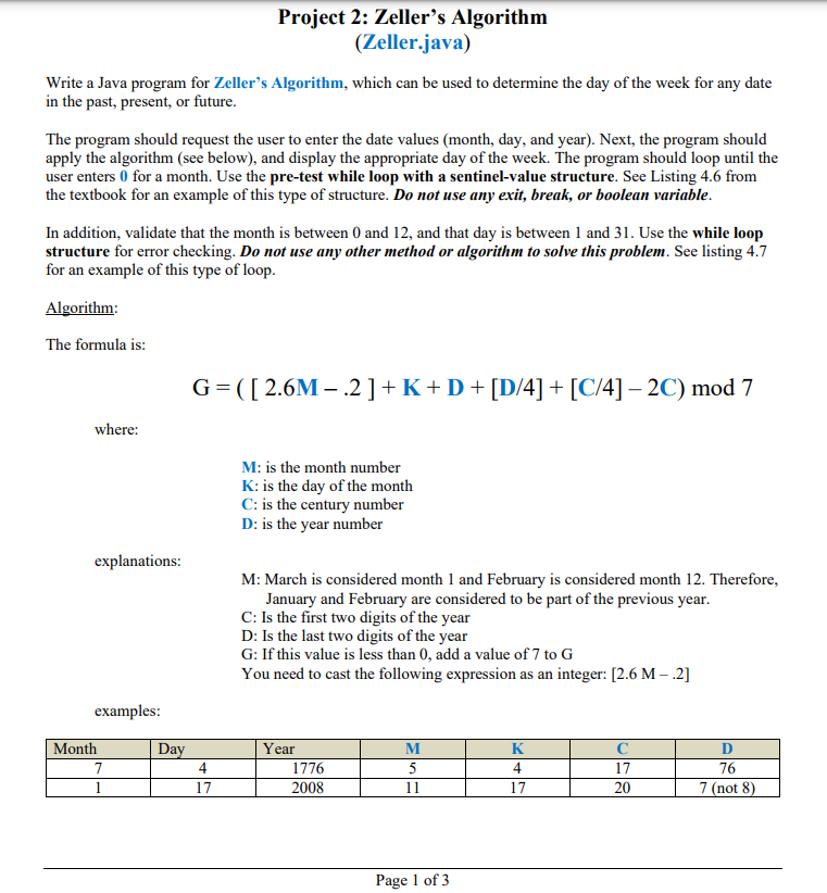 Solved Project 2: Zeller's Algorithm Suggested Logic: | Chegg.com