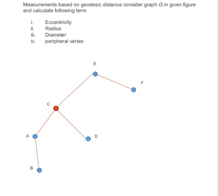 Solved Measurements based on geodesic distance consider | Chegg.com