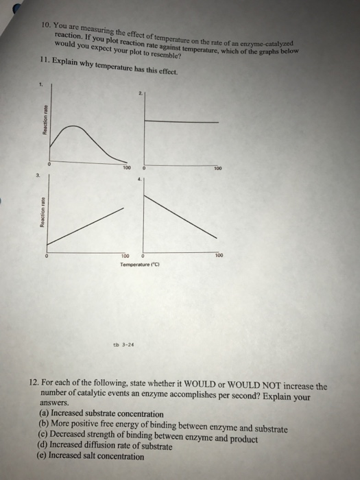 Solved You Are Measuring The Effect Of Temperature On The
