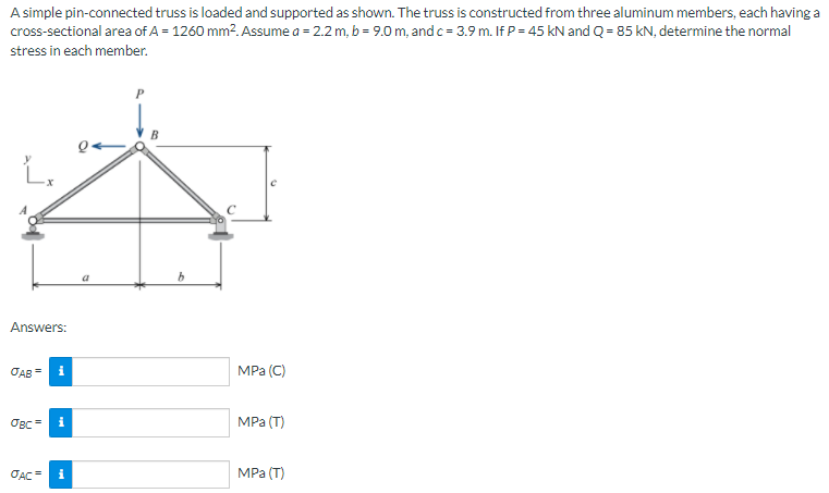 Solved A simple pin-connected truss is loaded and supported | Chegg.com