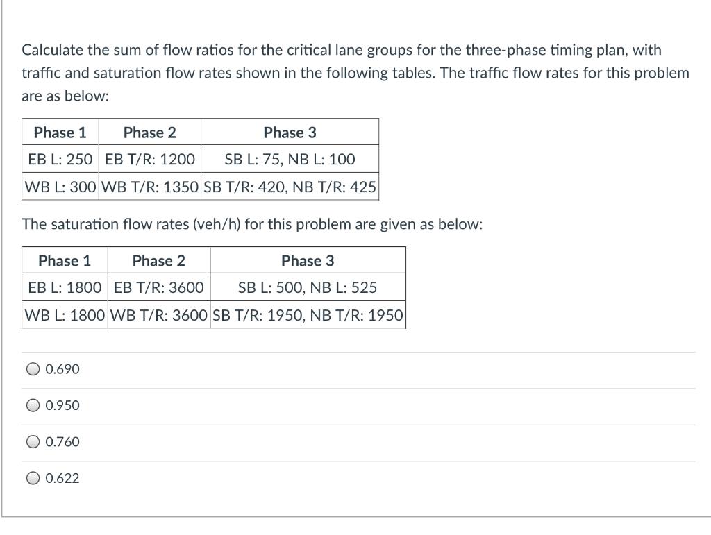 Solved Calculate the sum of flow ratios for the critical | Chegg.com