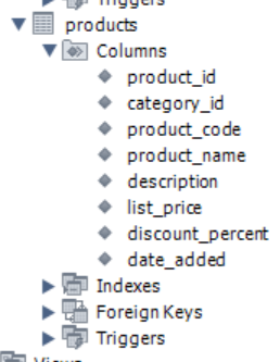 Solved MySQL - Create a view named order_item_products that | Chegg.com