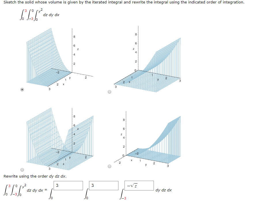 Solved Sketch the solid whose volume is given by the | Chegg.com