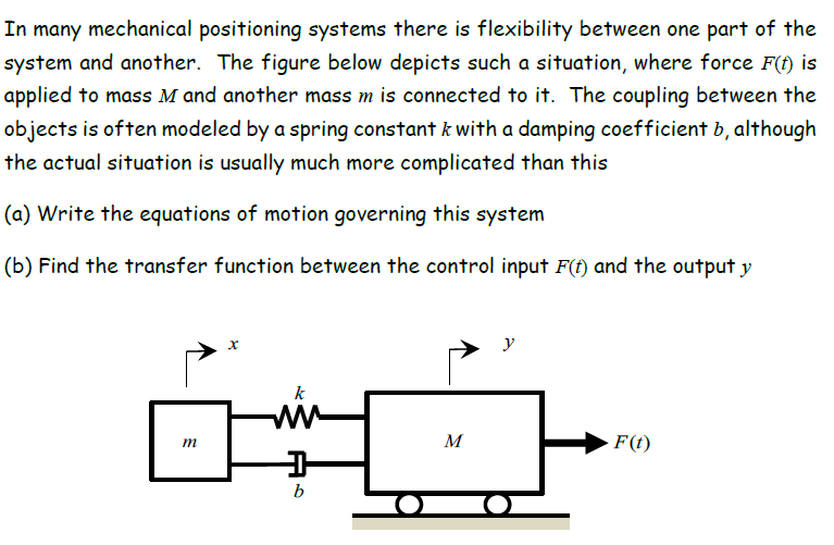Solved In many mechanical positioning systems there is | Chegg.com