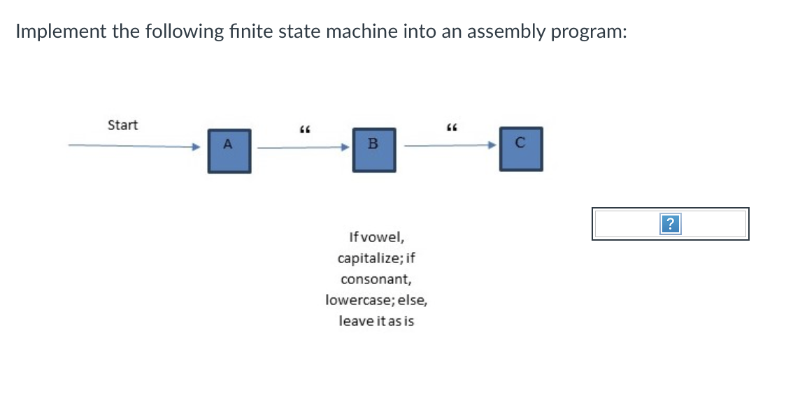 Solved Implement the following finite state machine into an | Chegg.com