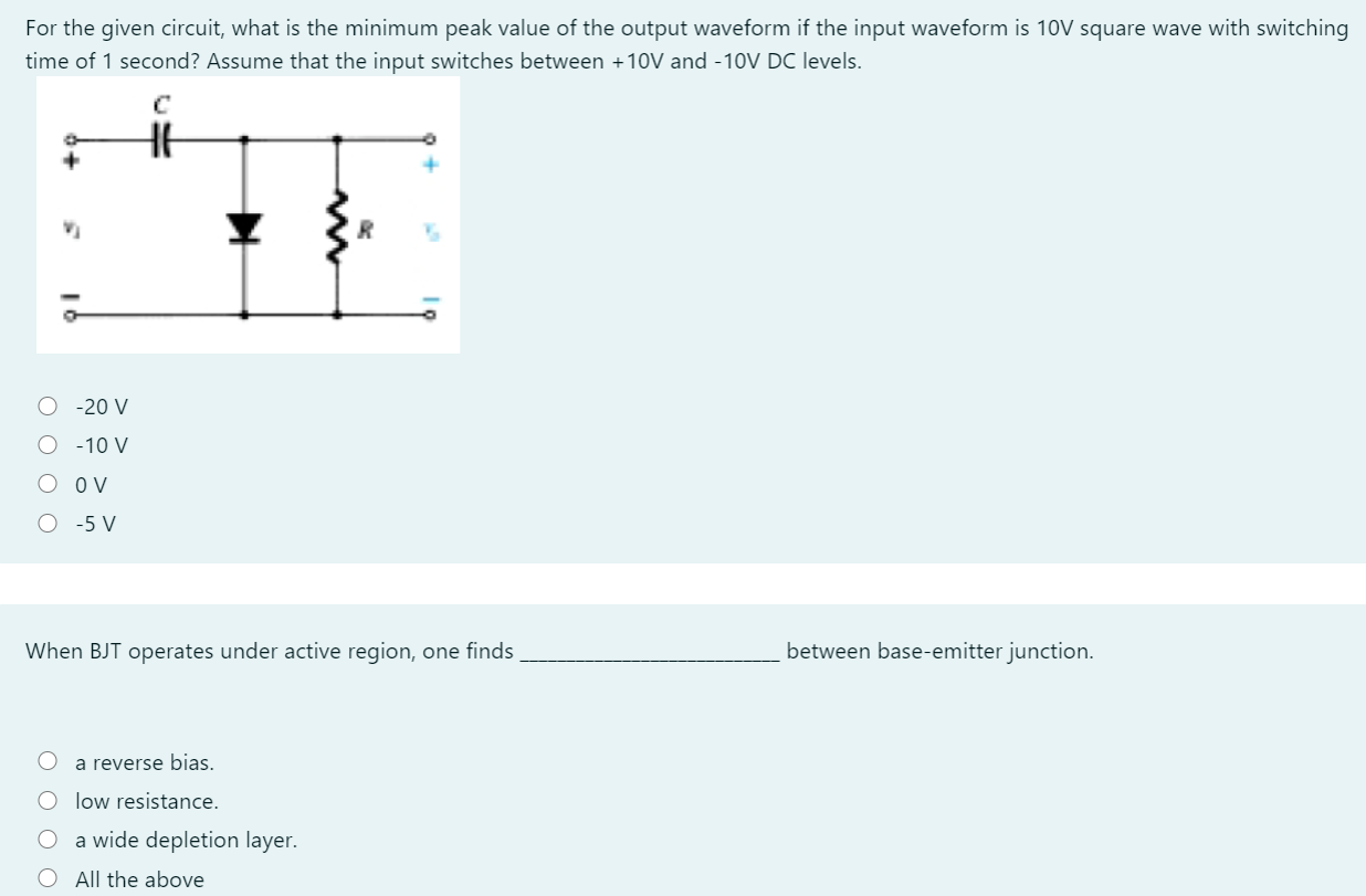 Solved For the given circuit, what is the minimum peak value | Chegg.com