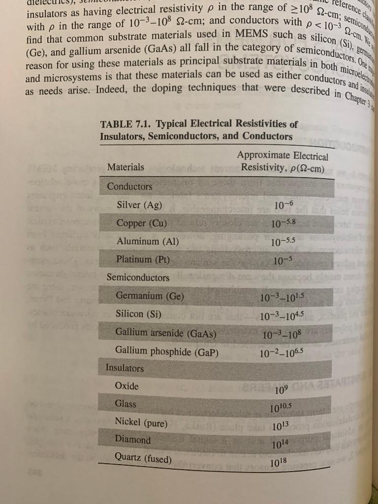 Solved Chapter-2, Part 2, Problem#13. Estimate the | Chegg.com