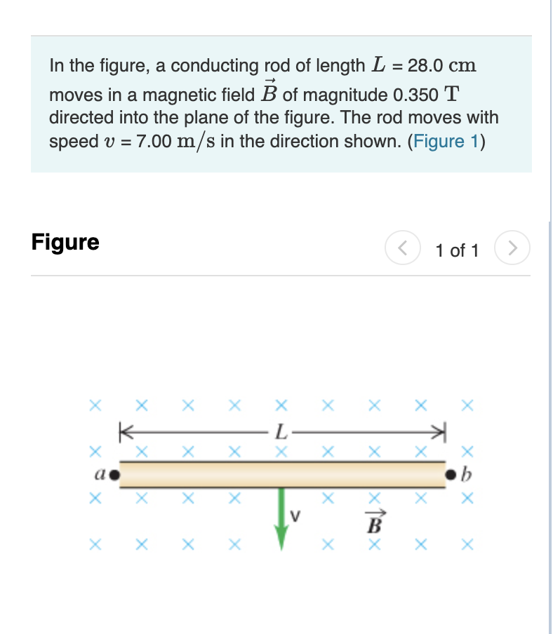 Solved In the figure, a conducting rod of length L = 28.0 cm | Chegg.com