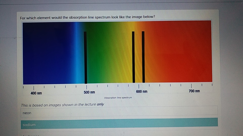 Solved For which element would the absorption line spectrum | Chegg.com
