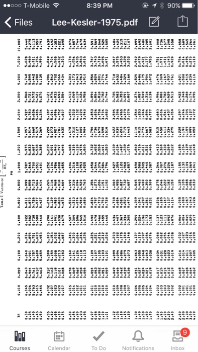 Solved Lee Kessler Table 7&8 used for q1, 12&13 for q2 | Chegg.com