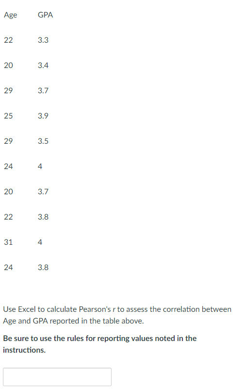 Solved Age GPA 22 3.3 20 3.4 29 3.7 25 3.9 29 3.5 24 4 20 | Chegg.com