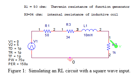 Solved Rl = 50 ohm: Thevenin resistance of function | Chegg.com