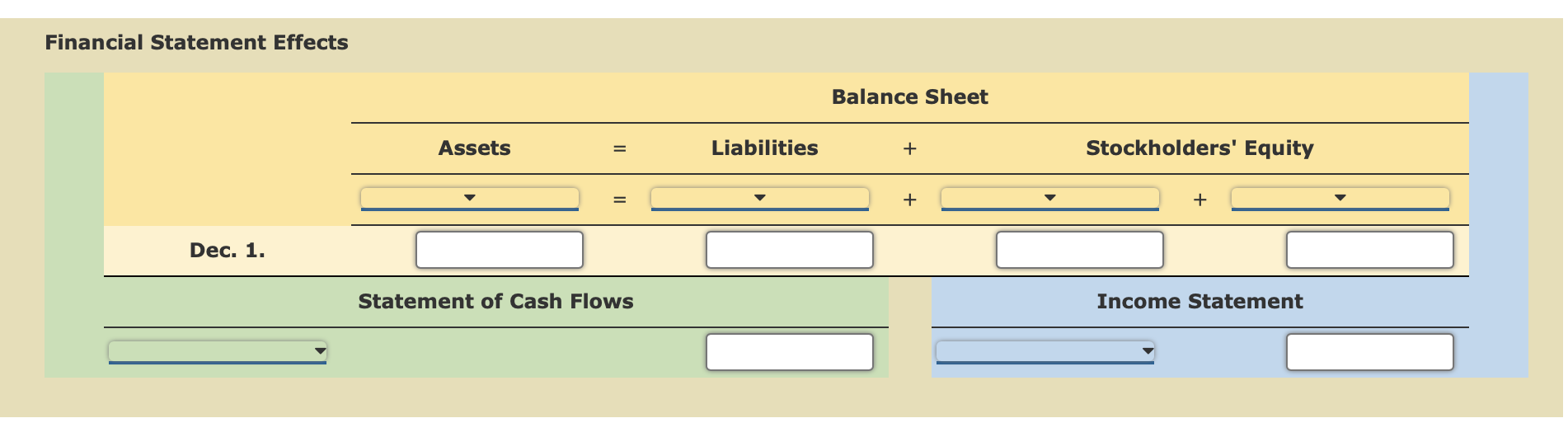 Solved Financial Statement Effects Financial Statement | Chegg.com
