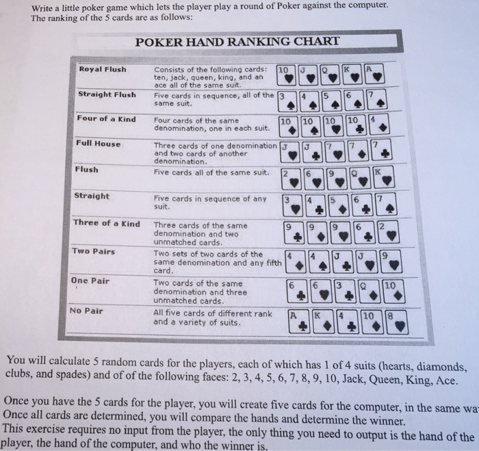 Need major help creating this random card generator | Chegg.com