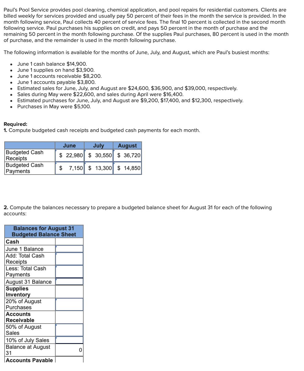 Solved Paul's Pool Service provides pool cleaning, chemical | Chegg.com