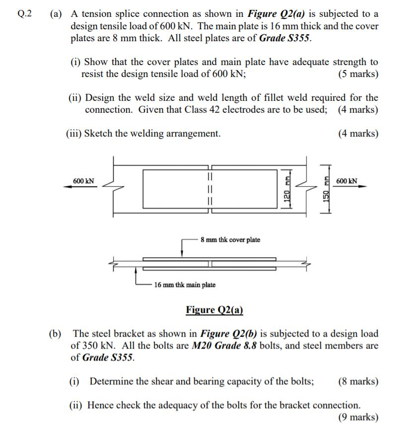 Q.2 (a) A tension splice connection as shown in | Chegg.com
