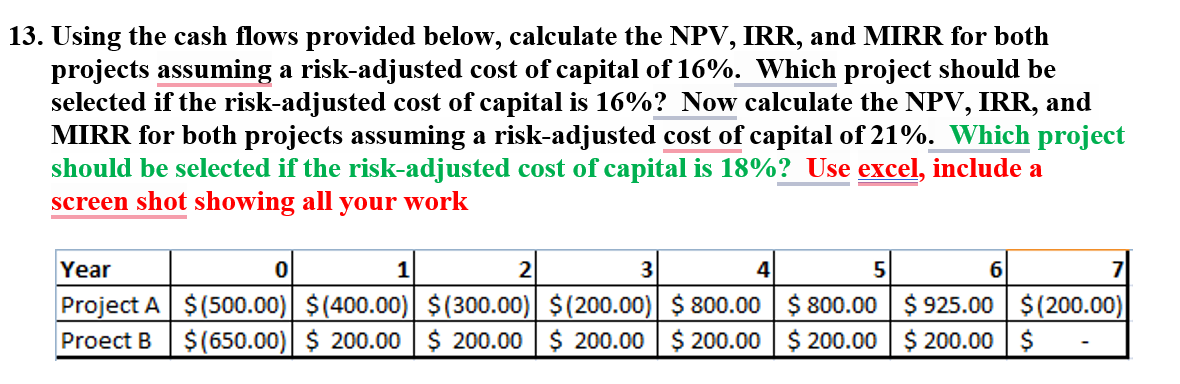 Solved Using the cash flows provided below, calculate the | Chegg.com