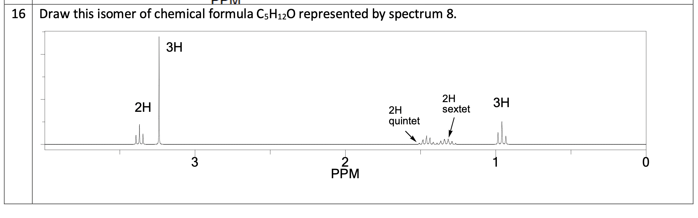 Solved 16. Draw this isomer of chemical formula C5H12O | Chegg.com